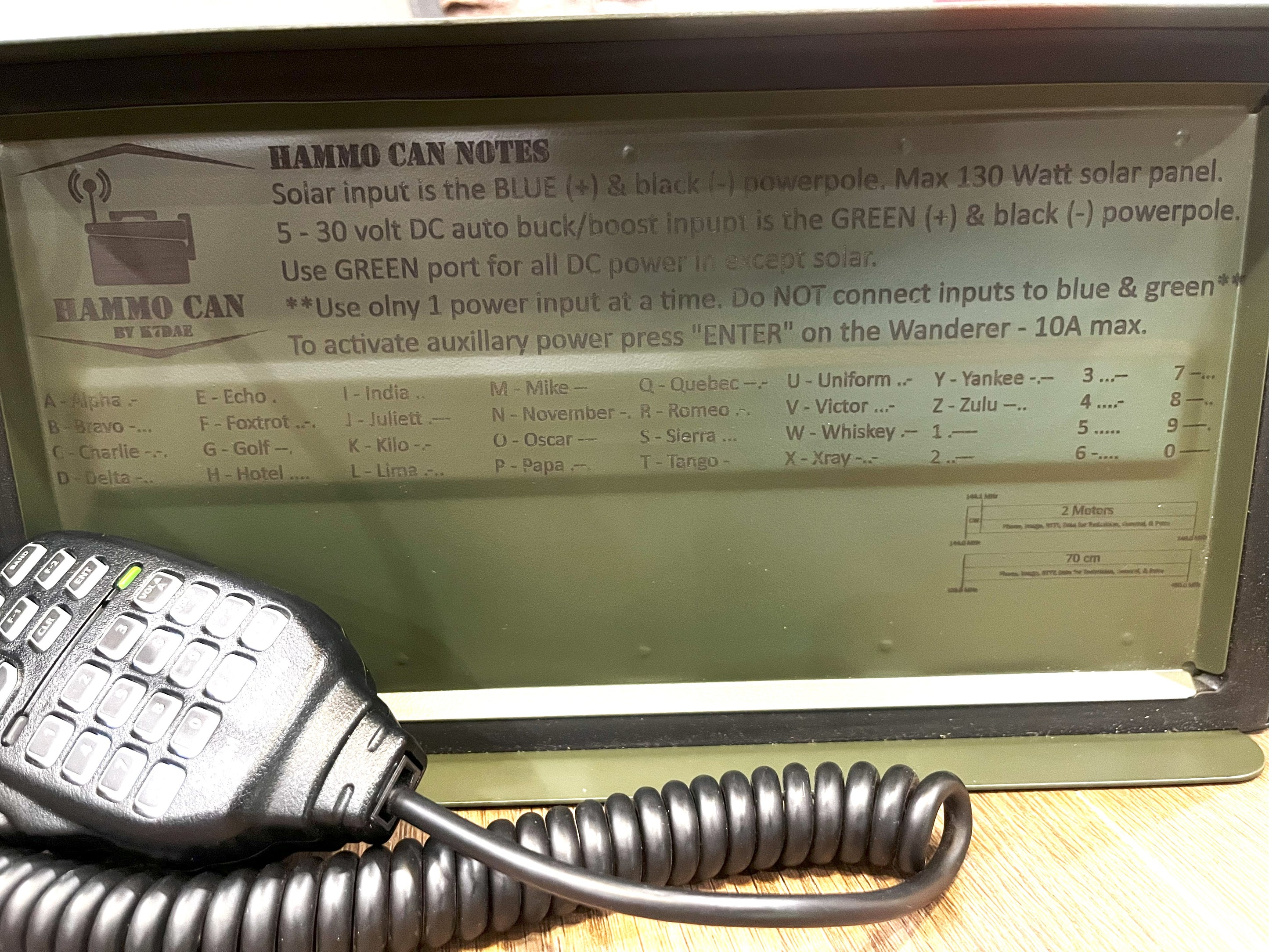 Hammo Can: Ham Radio Go Box Kit & Solar Generator – Hammo Cans